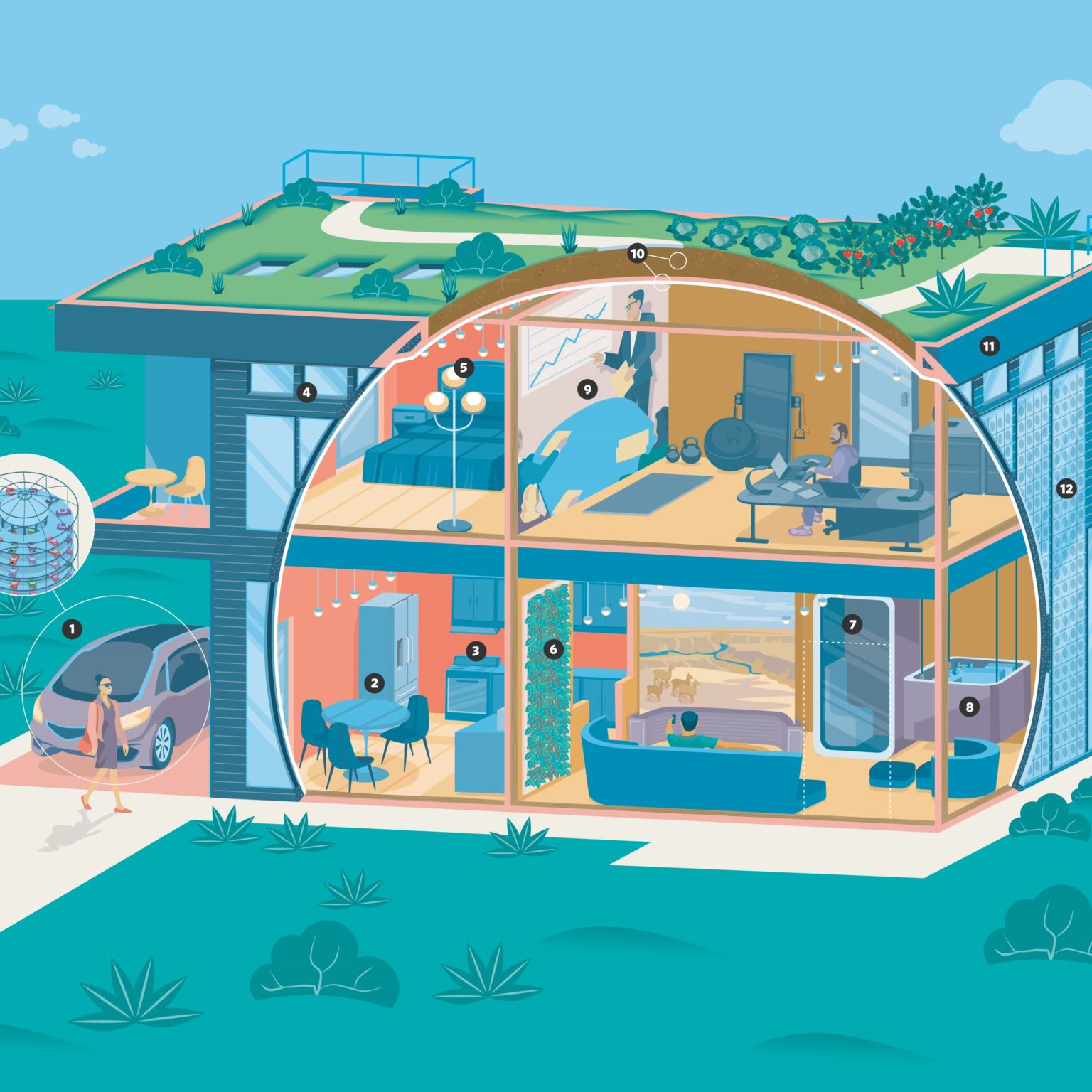 The House of Tomorrow – GGLO